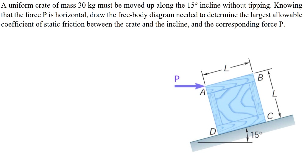 a uniform crate of mass 30 kg must be moved up along the 15 incline ...
