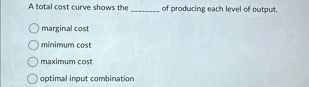 SOLVED: A total cost curve shows the of producing each level of output. marginal cost minimum ...