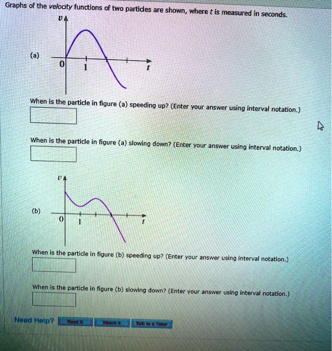 SOLVED: Graphs of the velocity functions of two partides are shown ...