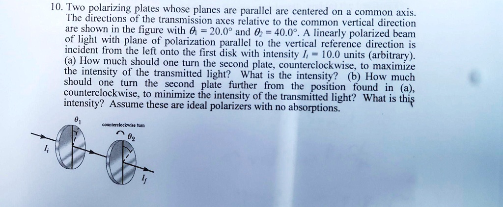 SOLVED: Please answer parts A and B, thanks! Two polarizing plates ...