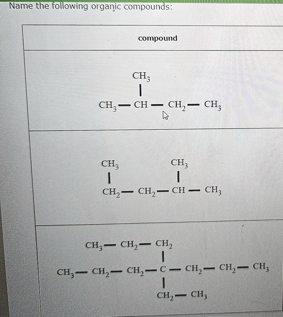 Name the following organic compounds: compound CH3 CH3 - CH - CH2 - CH3 CH3 CH3 CH2 - CH2 - CH ...