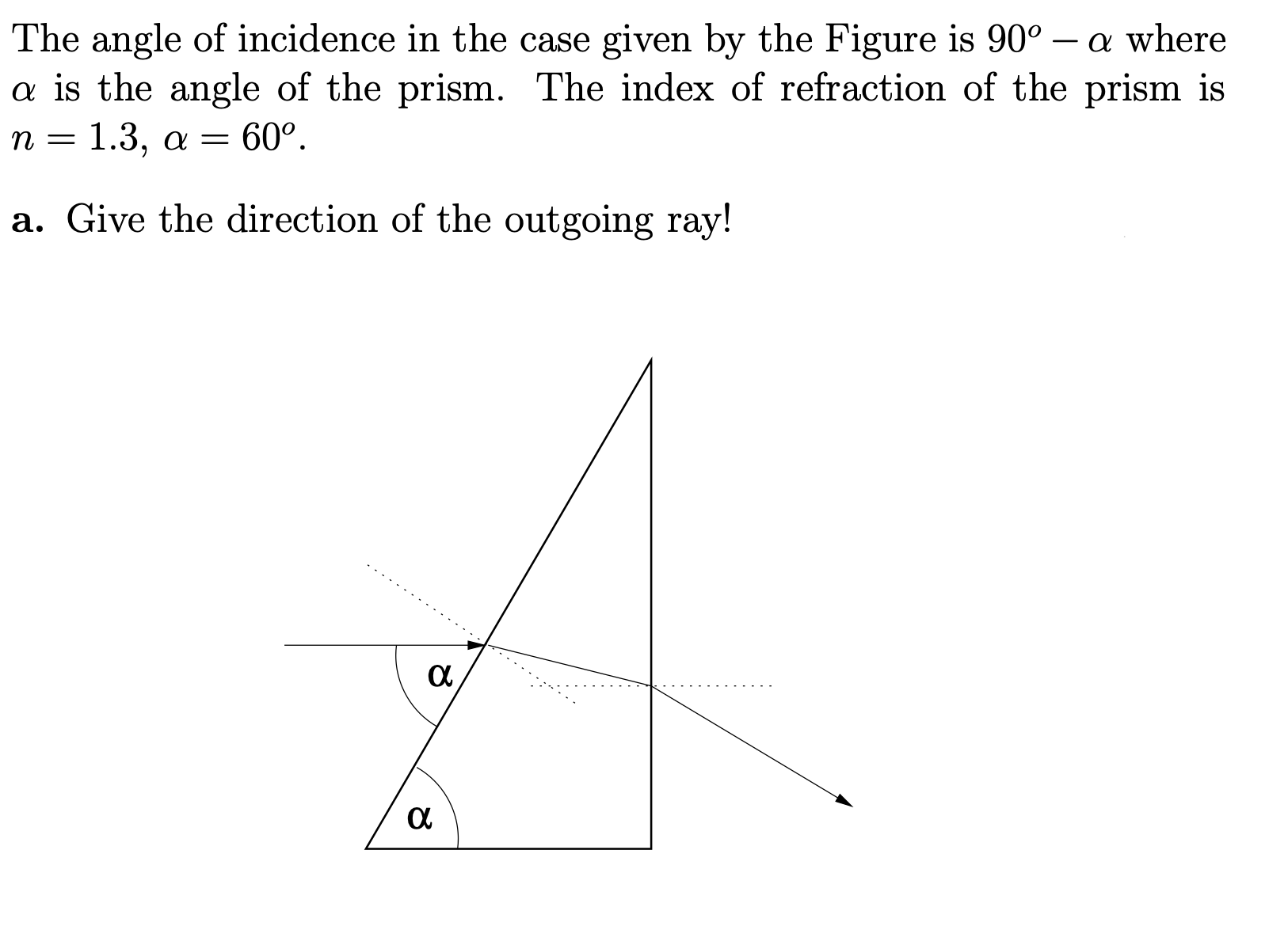 The angle of incidence in the case given by the Figure is 90^∘-α where ...
