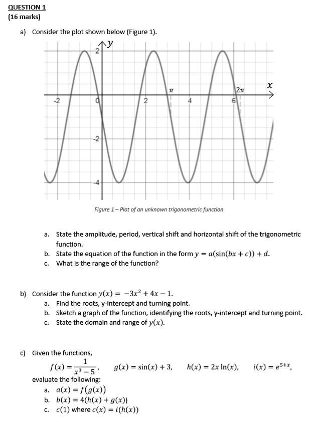 SOLVED: QUESTION1 (16 marks) Consider the plot shown below (Figure 1 ...