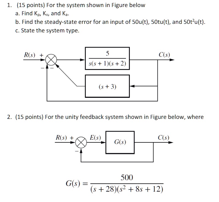 SOLVED: 1. (15 points) For the system shown in Figure below: a. Find Kp, Kv, and Ka. b. Find the ...