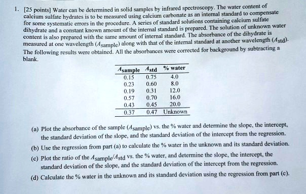 SOLVED:[25 points] Water can be determined in solid samples by infrared ...