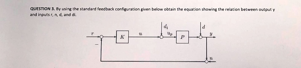 SOLVED: Question 3: By using the standard feedback configuration given below, obtain the ...