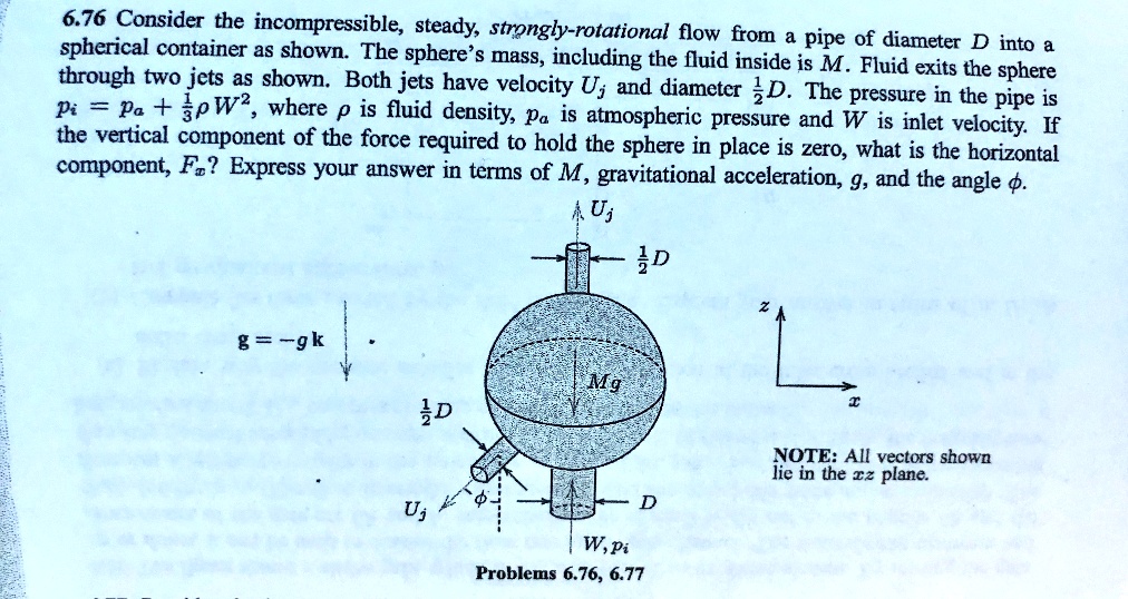 676 consider the incompressible steady strongly rotational flow from a ...