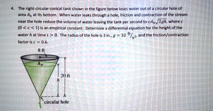 the right circular conical tank shown in the figure below loses water ...