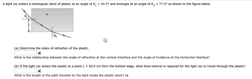 SOLVED:light ray enters rectangular block of plastic at an angle of 01 ...