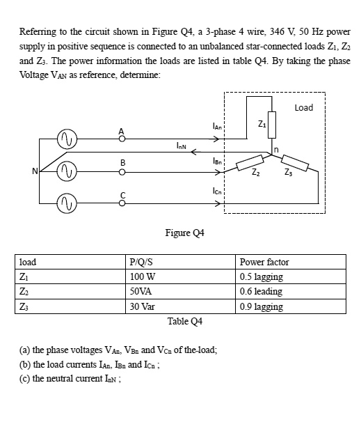 SOLVED: Referring to the circuit shown in Figure Q4, a 3-phase 4 wire, 346 V, 50 Hz power supply ...