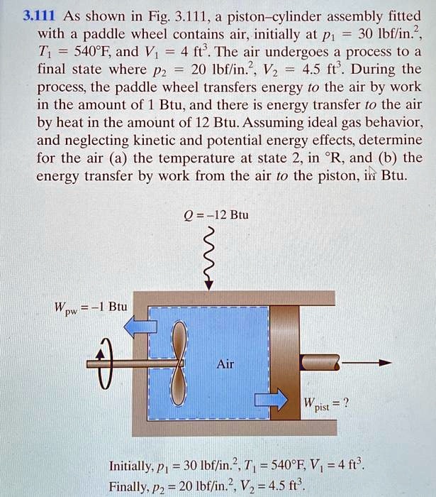 SOLVED: 3.111 As shown in Fig. 3.111, a piston-cylinder assembly fitted ...