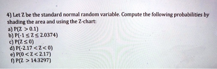 4) Let Z be the standard normal random variable. Compute the following probabilities by shading ...