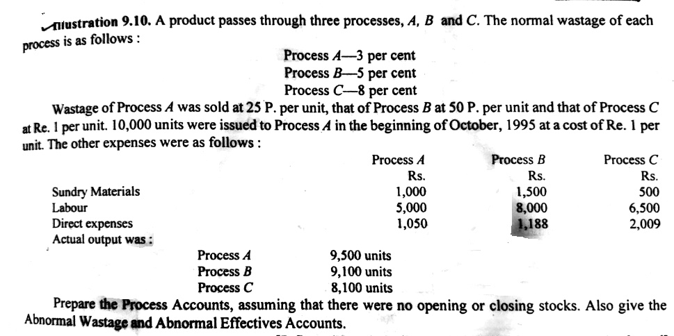 Illustration 9.10: A product passes through three processes, A, B, and ...