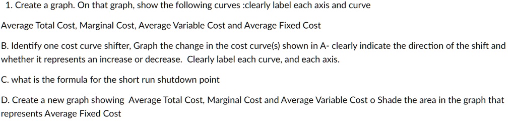 SOLVED: Create a graph. On that graph, show the following curves: clearly label each axis and ...