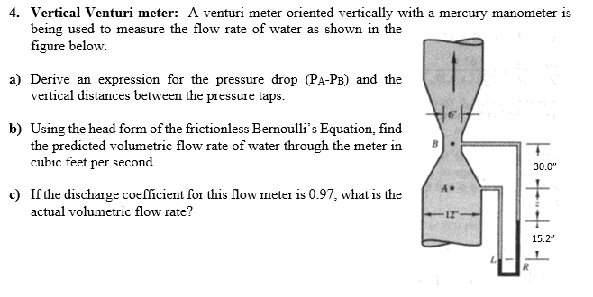 vertical venturi meter a venturi meter oriented vertically with a mercury manometer is being ...