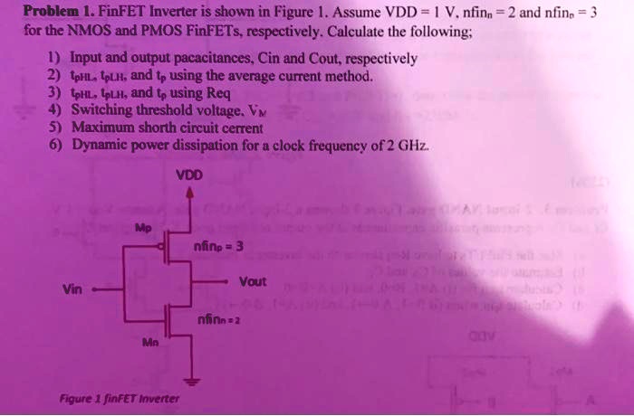 Problem 1. FinFET Inverter is shown in Figure 1. Assume VDD = 1 V ...