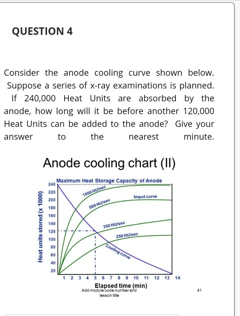 SOLVED: Consider the anode cooling curve shown below: Suppose a series ... SOLVED: Consider the anode cooling curve shown below: Suppose a series ...