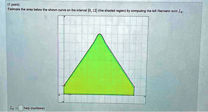 [GET ANSWER] (1 point) Estimate the area below the shown curve on the interval [0, 12] (the ...
