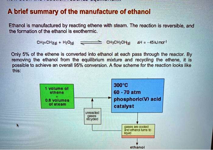 SOLVED: A brief summary of the manufacture of ethanol Ethanol is ...