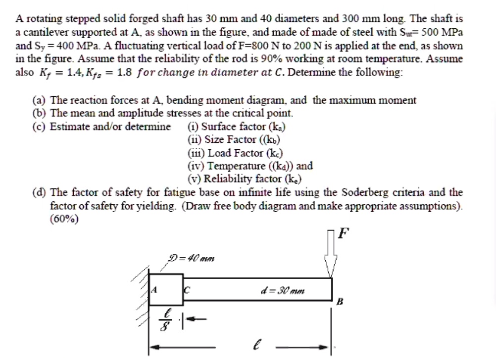 SOLVED: A rotating stepped solid forged shaft has diameters of 30 mm ...