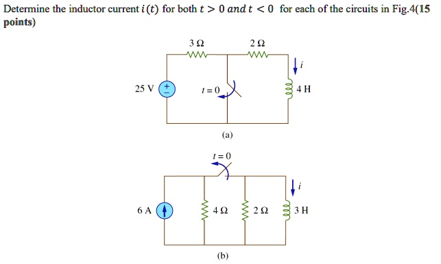 SOLVED: Determine the inductor current i(t for both t > 0 and t