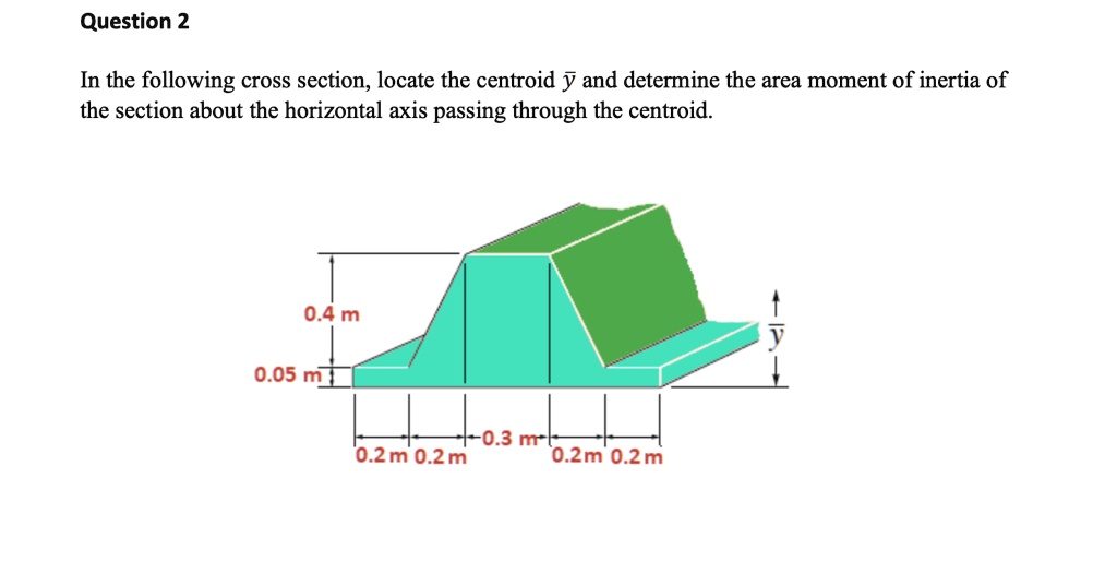 SOLVED: Question 2 In the following cross section, locate the centroid y and determine the area ...