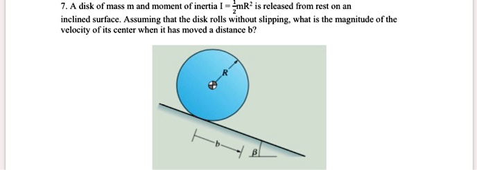 SOLVED: A disk of mass m and moment of inertia I = -mR is released from ...