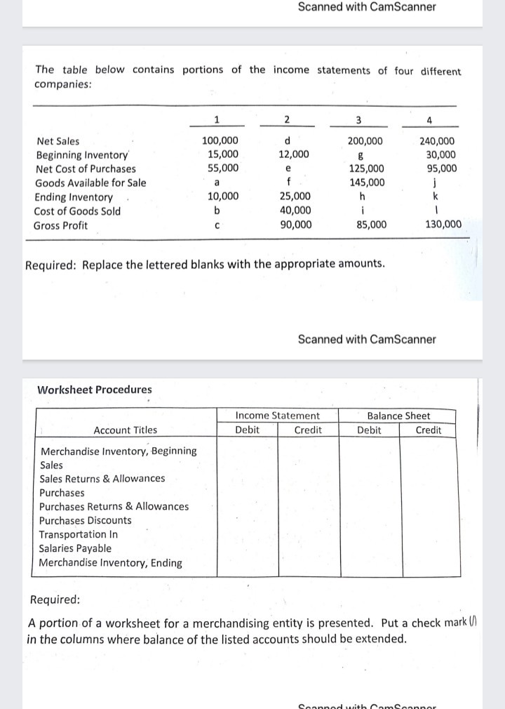 Scanned with CamScanner The table below contains portions of the income ...