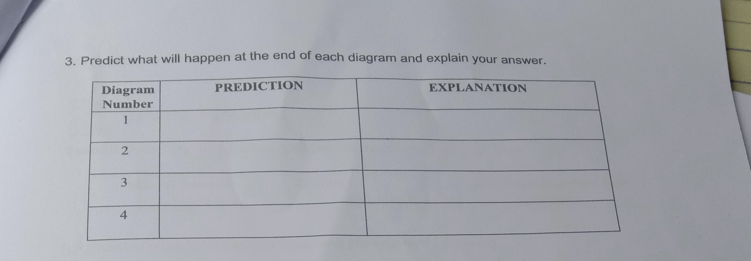 3. Predict what will happen at the end of each diagram and explain your ...
