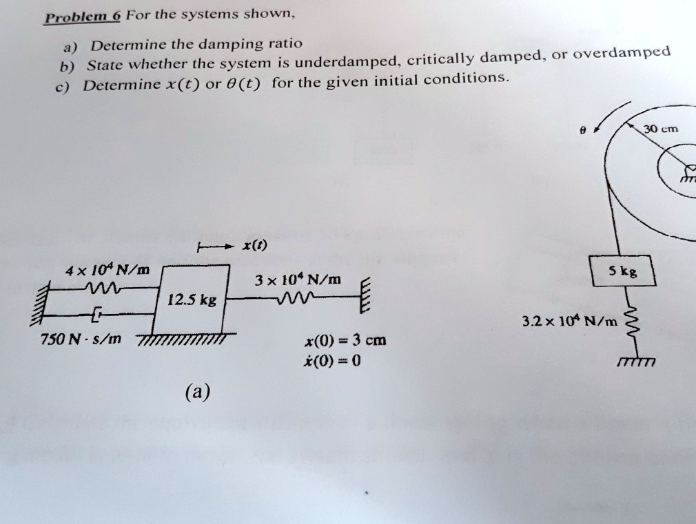 Problem 6 For the systems shown, a) Determine the damping ratio b ... Problem 6 For the systems shown, a) Determine the damping ratio b ...