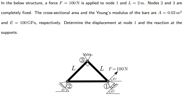 in the below structure a force f 100 n is applied to node 1 and l 2 m ...