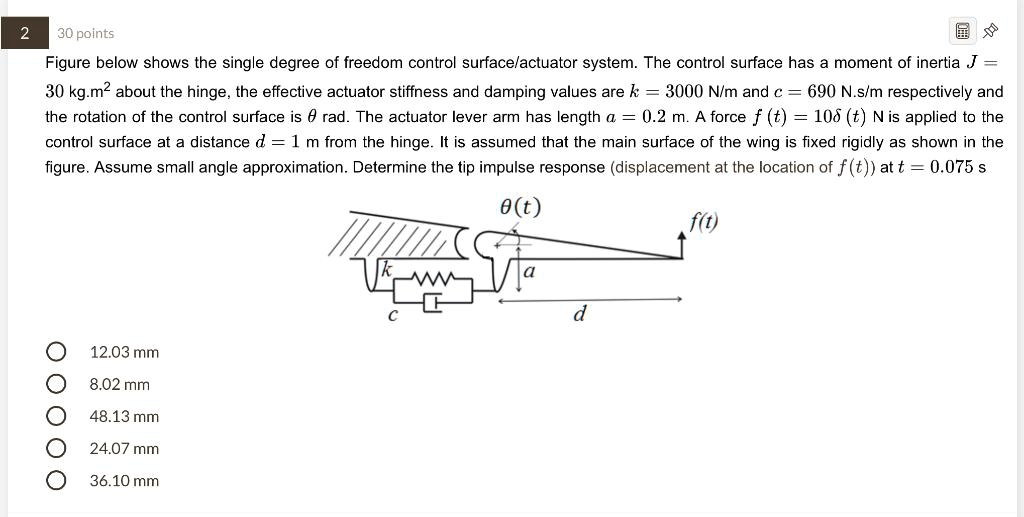 SOLVED: Figure below shows the single degree of freedom control surface ...