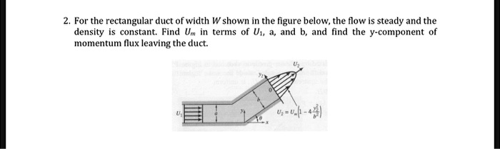 SOLVED: 2.For the rectangular duct of width W shown in the figure below ...