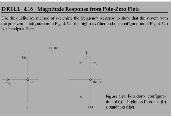 DRILL 4.16 Magnitude Response from Pole-Zero Plots Use the qualitative method of sketching the ...