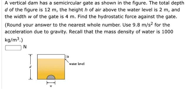 A vertical dam has a semicircular gate as shown in the figure. The ...