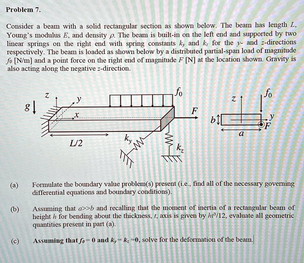 Problem 7. Consider a beam with a solid rectangular section as shown ...