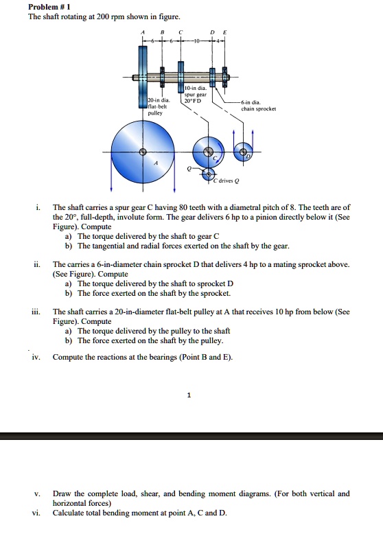 SOLVED: Problem #1 The shaft rotating at 200 rpm shown in figure. 0-in dia. spur gear 20*FD 20 ...