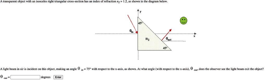 transparent object with an isosceles right triangular cross section has an index of refraction ...