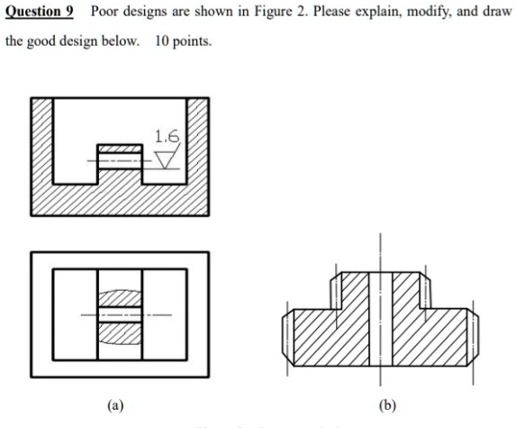 SOLVED: Question 9 Poor designs are shown in Figure 2. Please explain ... SOLVED: Question 9 Poor designs are shown in Figure 2. Please explain ...