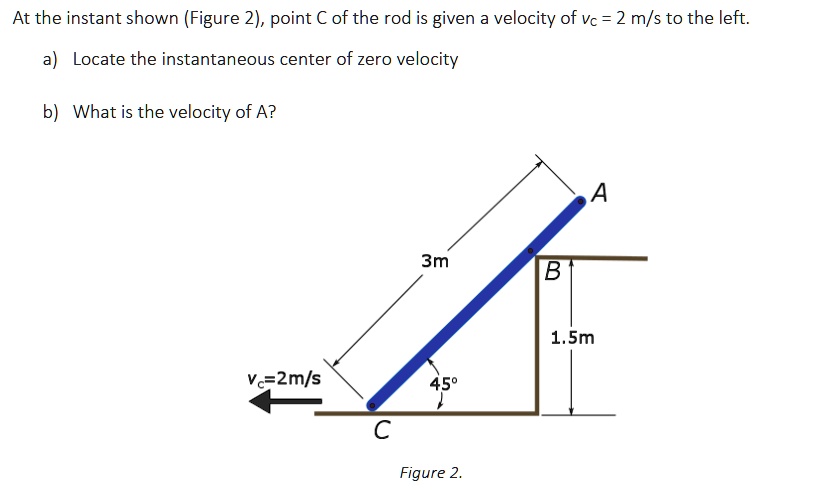 SOLVED: At the instant shown in Figure 2, point C of the rod is given a ...