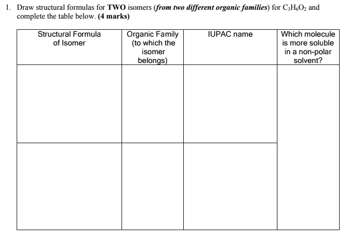 SOLVED: Draw structural formulas for TWO isomers (from two different organic families) for ...