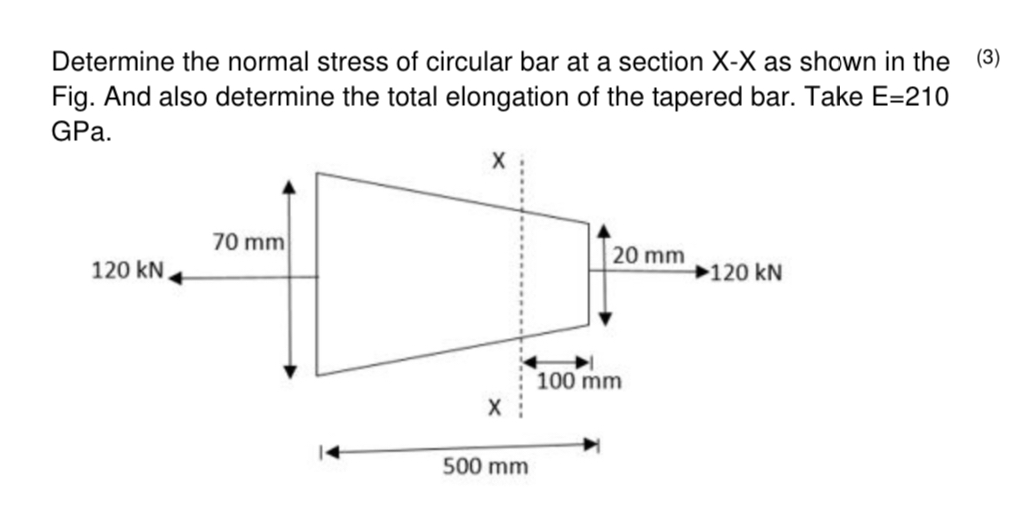Determine the normal stress of circular bar at a section X-X as shown ...