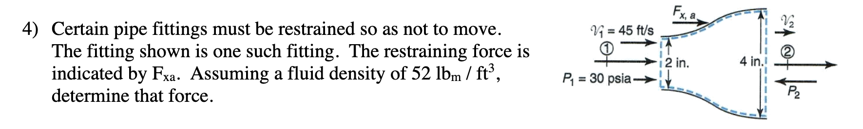 4) Certain pipe fittings must be restrained so as not to move. The ...