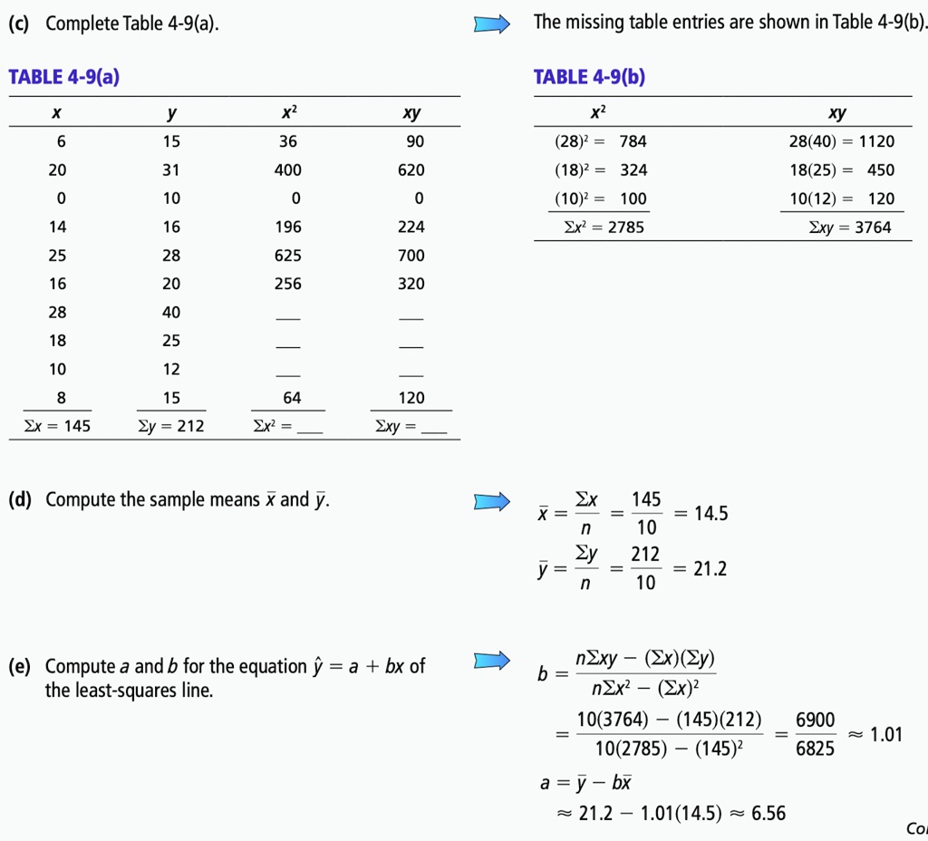 Solved The Text Appears To Be Free Of Spelling Typographical Grammatical Ocr And 