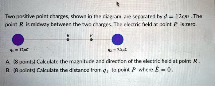 SOLVED: Two positive point charges, shown in the diagram; are separated ...