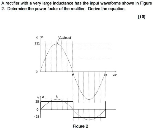 SOLVED: A rectifier with a very large inductance has the input waveforms shown in Figure 2 ...