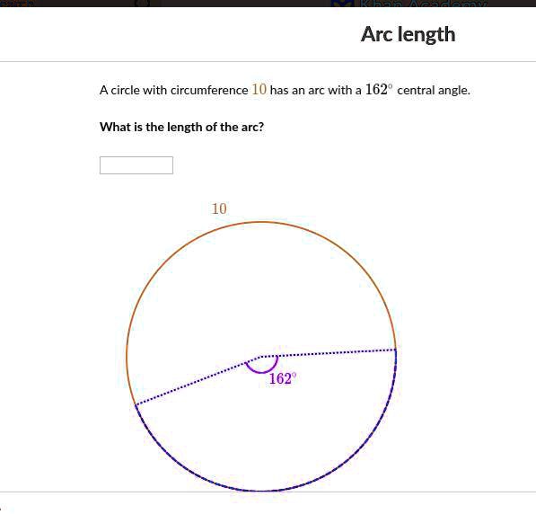 SOLVED: 'please help immediately very confused Arc length A circle with ...