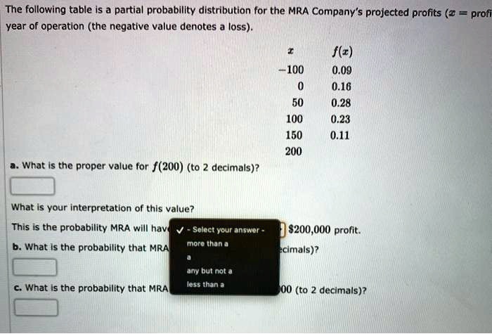 SOLVED: The following table is a partial probability distribution for the MRA Company's ...