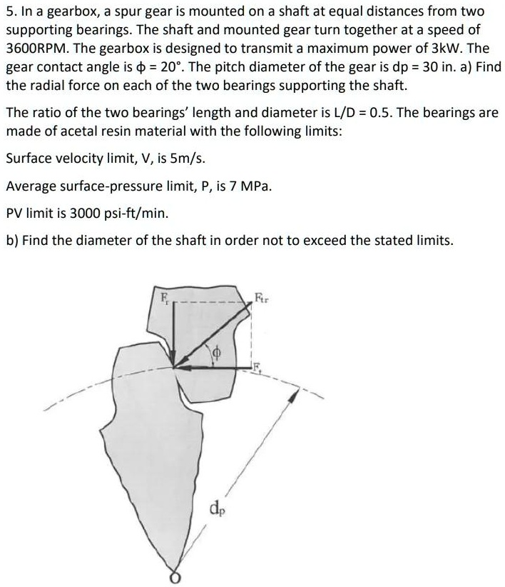 5. In a gearbox, a spur gear is mounted on a shaft at equal distances ...