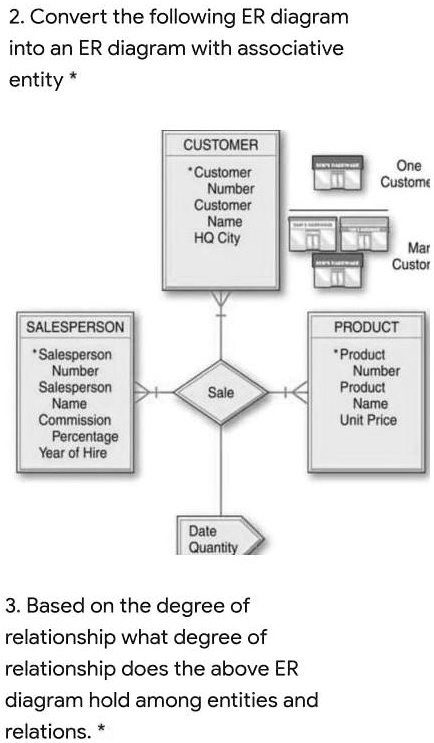 2. Convert the following ER diagram into an ER diagram with associative ...